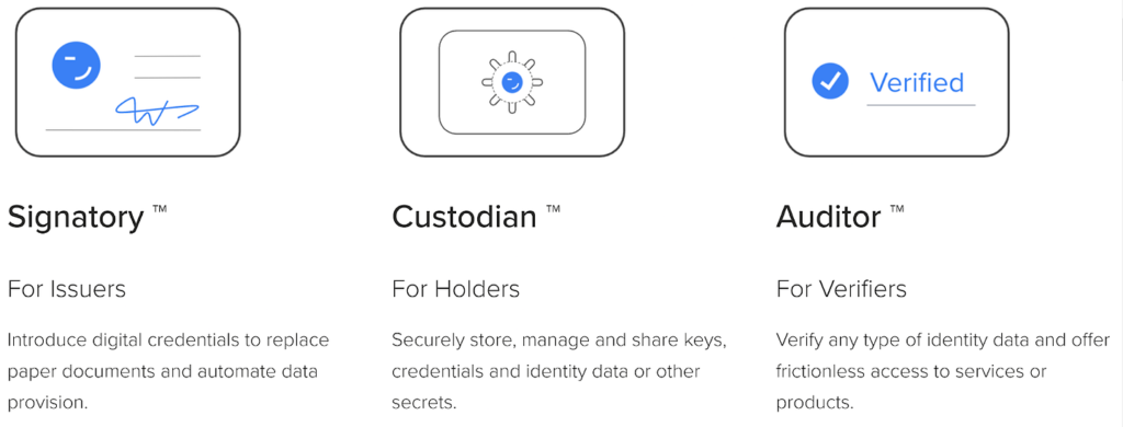cheqd is now supported in walt.id’s SSI Kit! | cheqd