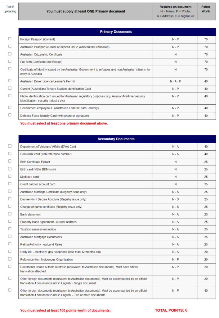 How cheqd Differentiates Itself in the Data Market | cheqd