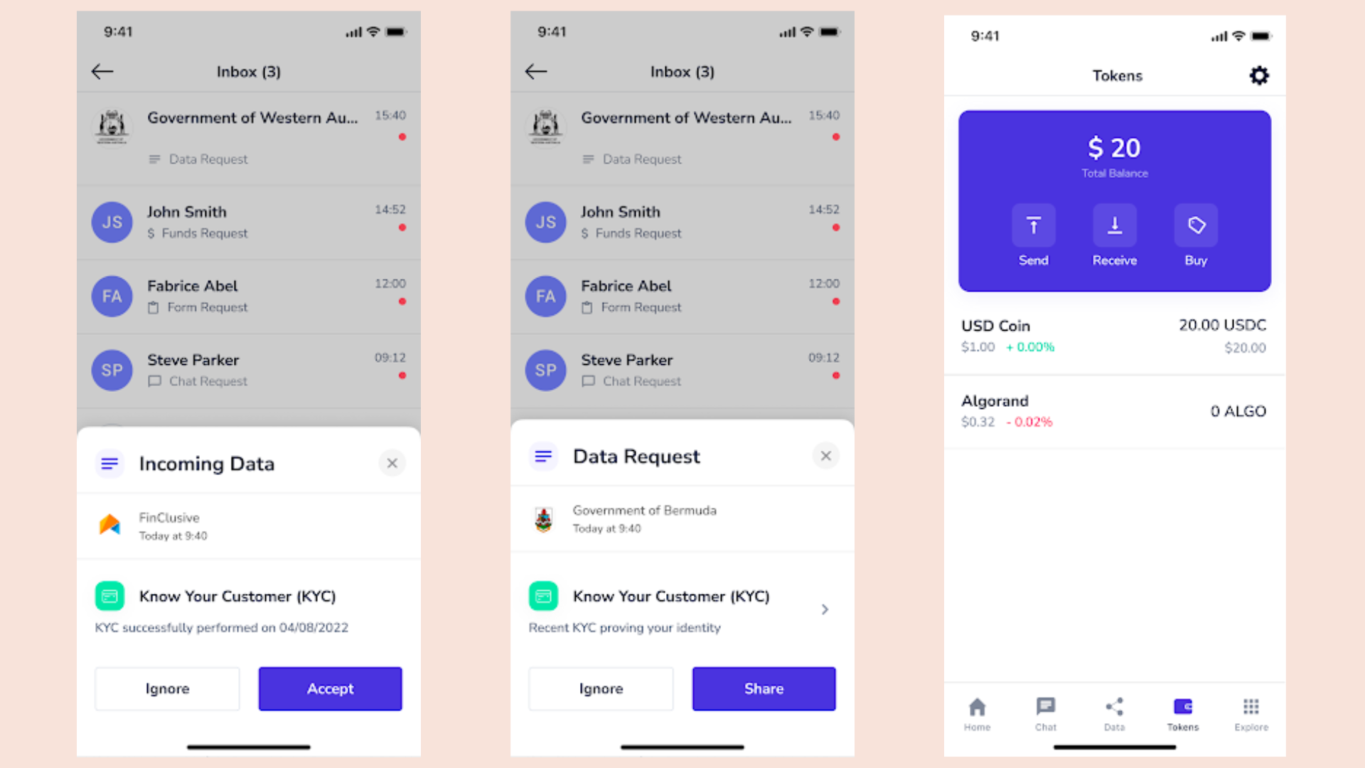 Introducing the first regulatory compliant, reusable KYC/KYB digital ...