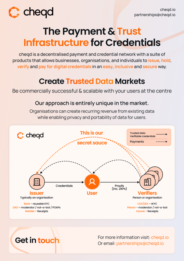 cheqd Explained: Essential Facts and Features | cheqd